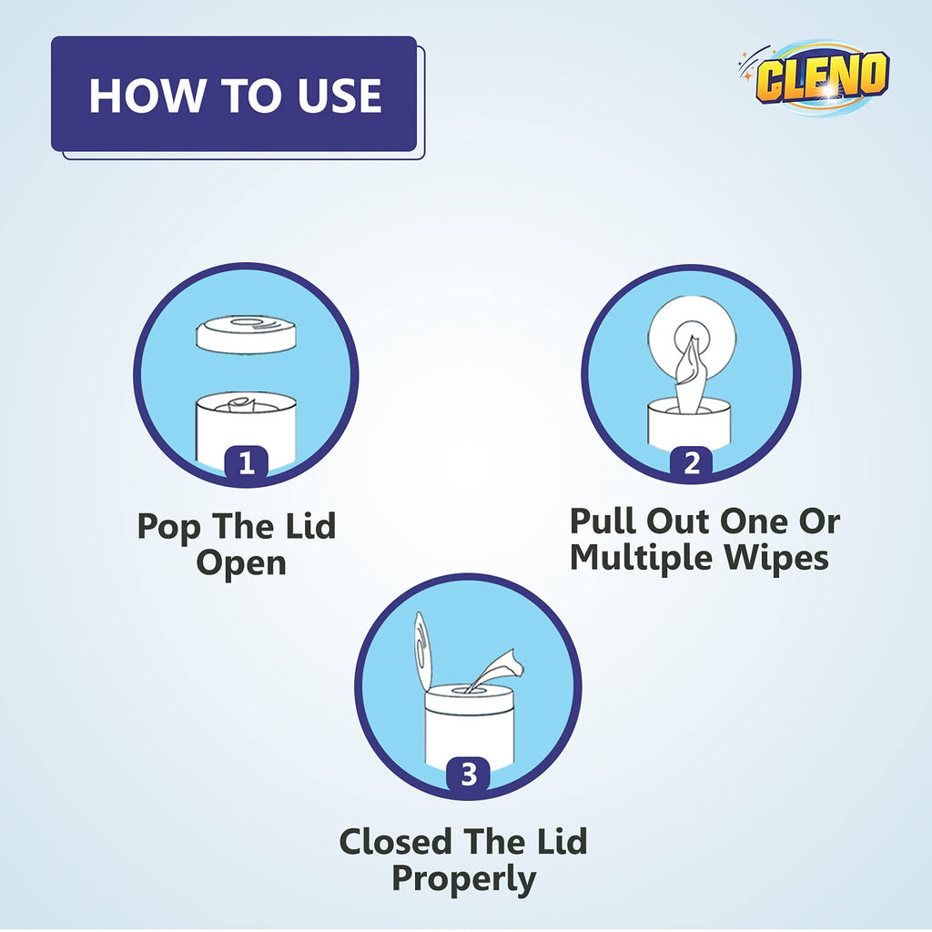 Cleno Microwave & Fridge Wet Wipes Removes Food & Grime Buildup ...