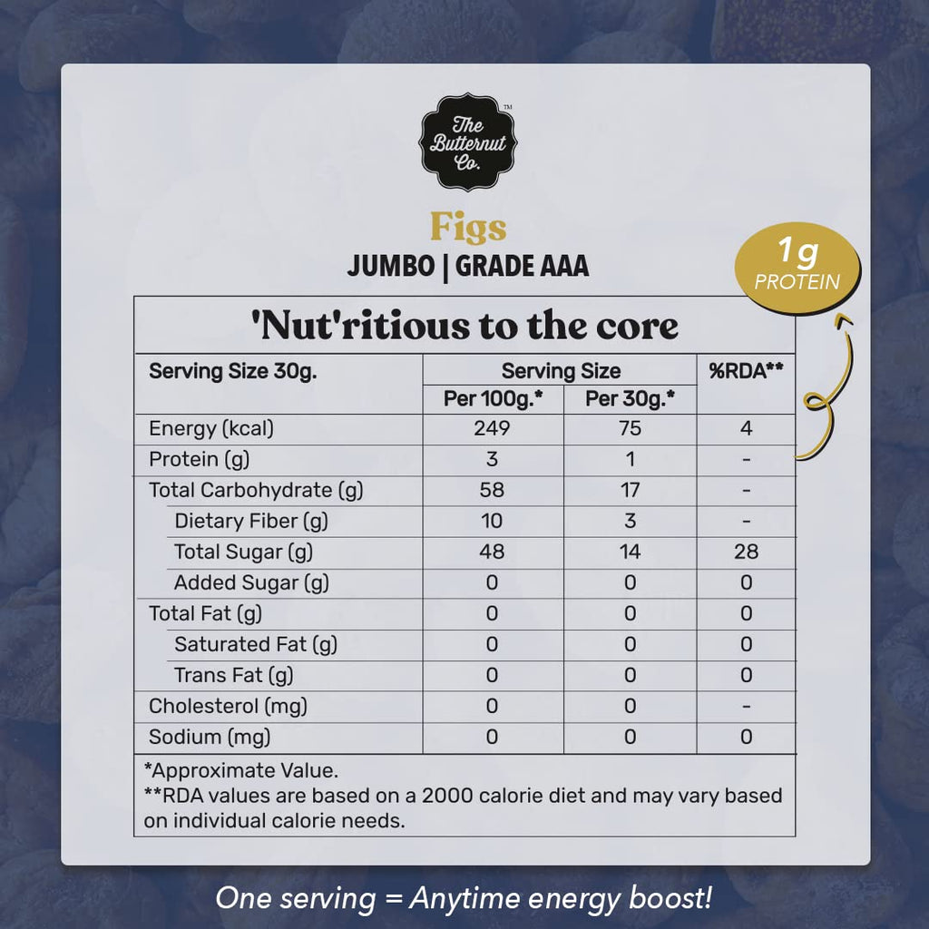 The Butternut Co. Premium Jumbo Dried Figs (Anjeer) 300g | Grade AAA ...